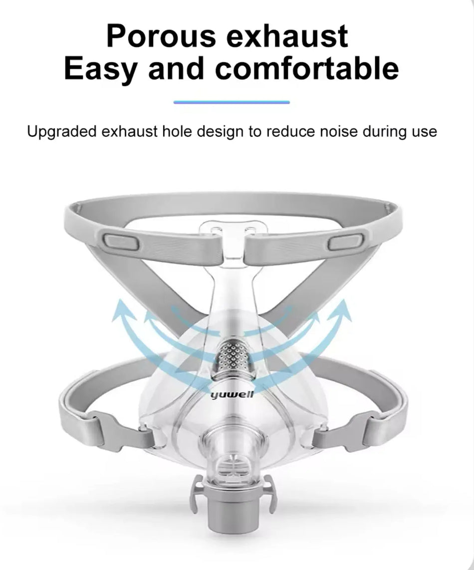 Yuwell BreathWear YF-01 Full Face CPAP Mask - SelfiMed UK